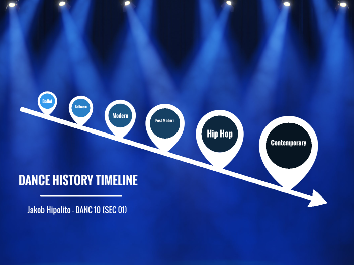 DANCE HISTORY TIMELINE by Jakob Hipolito on Prezi