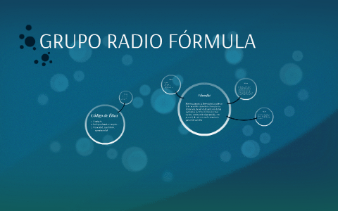 GRUPO RADIO FÓRMULA by Olgalidia Soto on Prezi