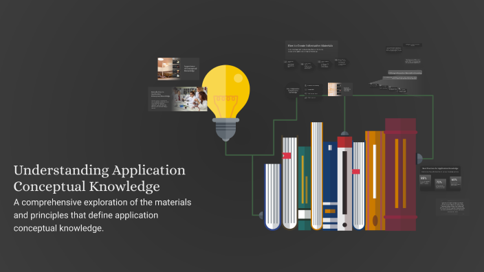 Understanding Application Conceptual Knowledge by Stephanie on Prezi