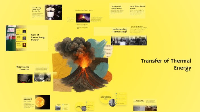 Transfer of Thermal Energy: Comic Strip Assignment Guide by Praveen ...