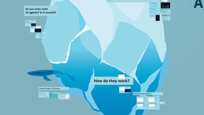 Deep Dive into AI Agents Iceberg by Gen Neg on Prezi