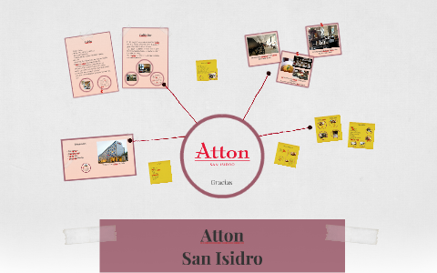 Atton by on Prezi