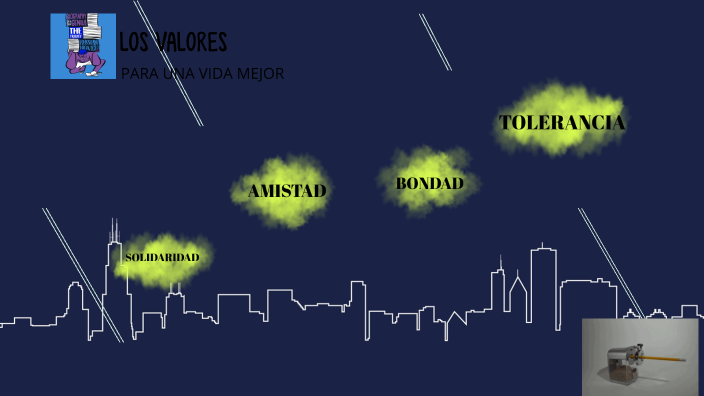 los valores by osmin reyes on Prezi