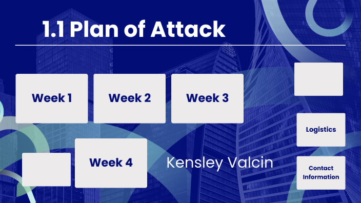 1.1 Plan of Attack by Kensley Valcin on Prezi