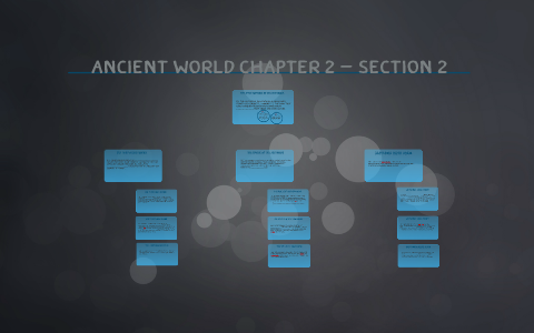 Ancient World Chapter 2 - Section 2 by Jamie Holtman on Prezi