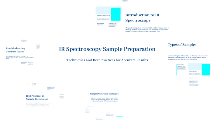 IR Spectroscopy Sample Preparation by Md Imtiaz Rabbul 2211464649 on Prezi