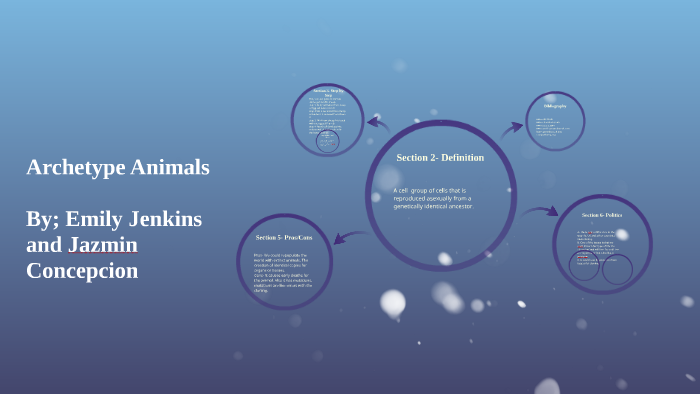 Archetype Animals by Jazmin Concepcion on Prezi