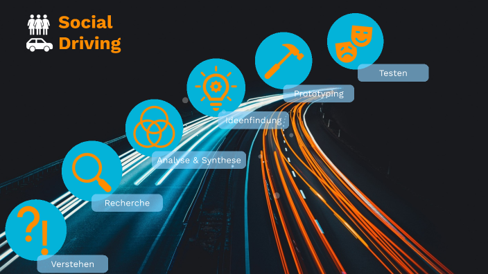 Social Driving by M K on Prezi