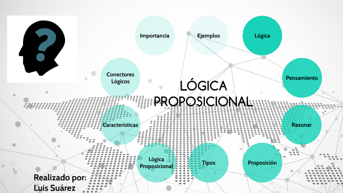 Mapa Mental Lógica Proposicional. by LUIS IGNACIO SUAREZ SILVA on Prezi