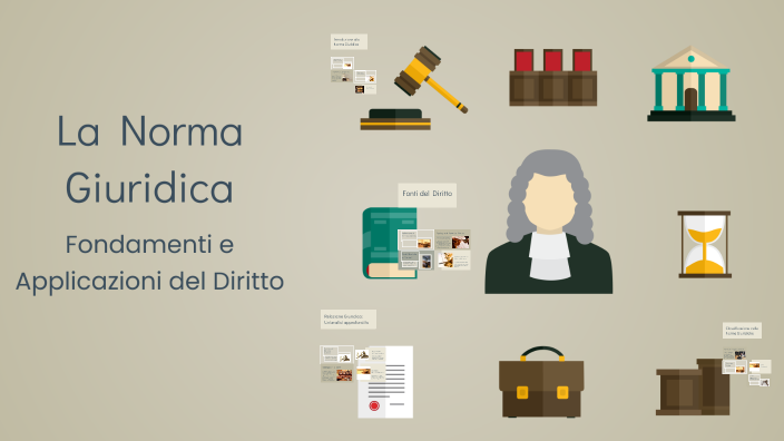 La Norma Giuridica by fernanda carbajal on Prezi