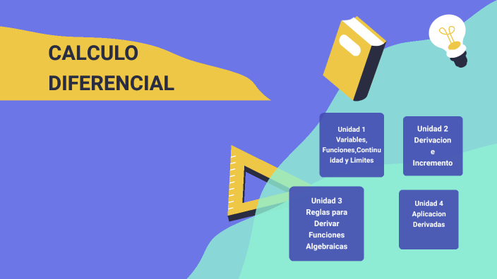 CALCULO DIFERENCIAL by Thiago Mantuani on Prezi