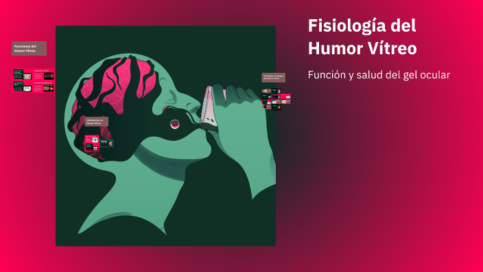 Fisiología del Humor Vítreo by Músic mix on Prezi