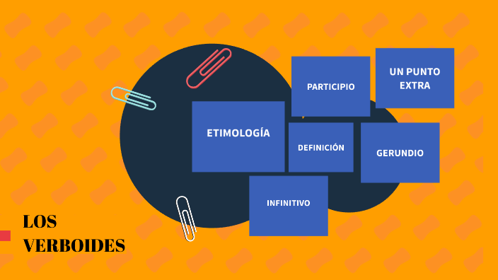 Los verboides by Emmanuel Velásquez Salas on Prezi