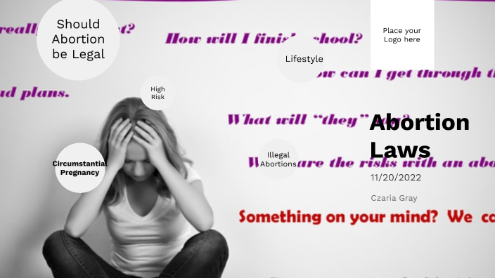 Abortion Laws by Czaria Gray on Prezi