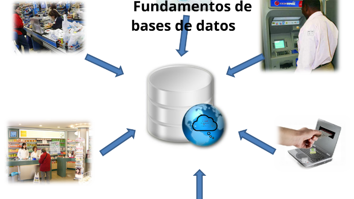 Presentación Fundamentos de Base de Datos by laura varela on Prezi