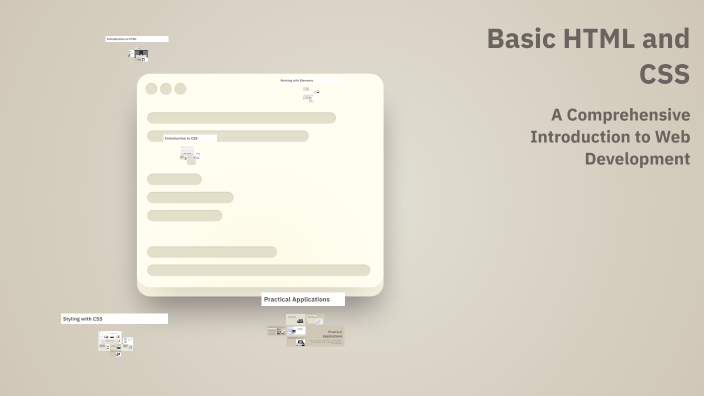 Basic HTML and CSS by aisyah rizqi on Prezi