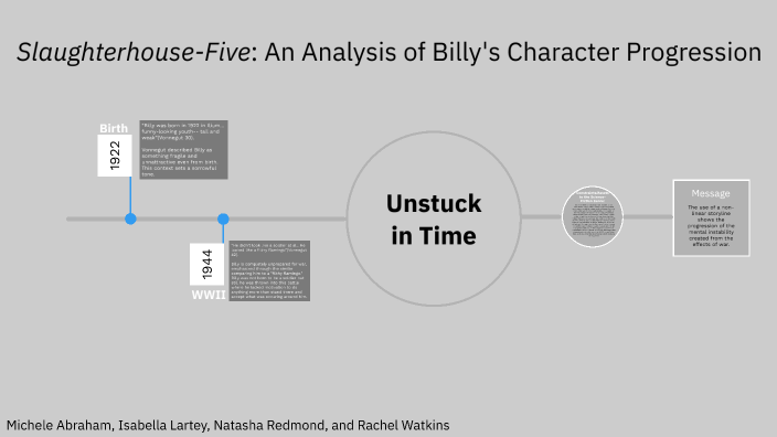 Slaughterhouse-Five: An Analysis of Billy's Character Progression by ...