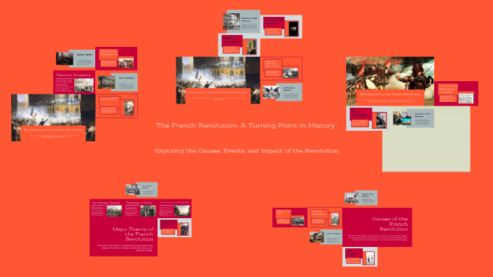 The French Revolution: A Turning Point in History by Mathias Tjernæs on ...