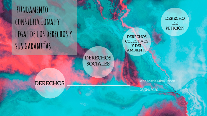 Fundamento constitucional y sus Garantías by Ana Silva on Prezi