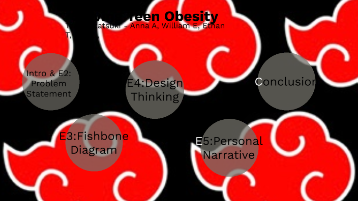 Solving Team Obesity -Akatsuki by Ethan Tirado on Prezi