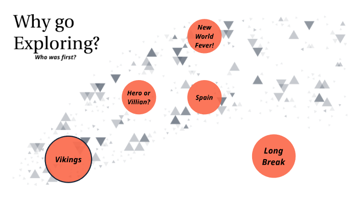 Unit 1- Why Go Exploring? by Matthew Kreis on Prezi