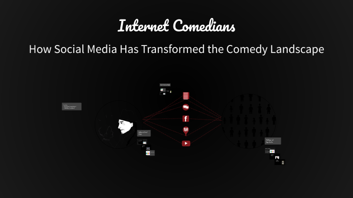 Internet Comedians by Kleber Martins on Prezi