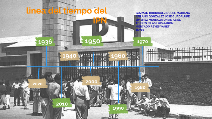 Acontecimientos importantes del IPN by yanet mercado on Prezi