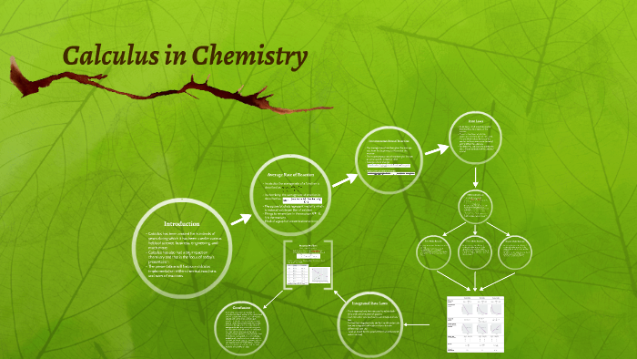 Calculus in Chemistry by on Prezi