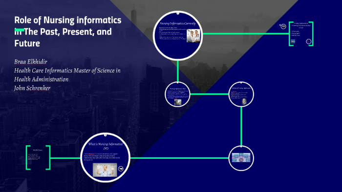 Role of Nursing informatics in The Past, Present, and Future by Braa ...