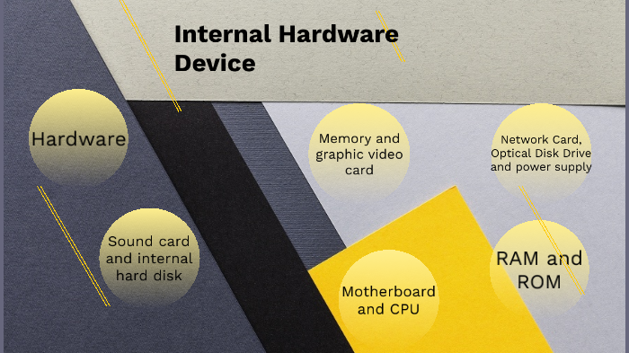 Internal Hardware Device by Abian Santana Aleman on Prezi