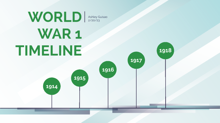 WW1 PROJECT by Ashley Guisao on Prezi