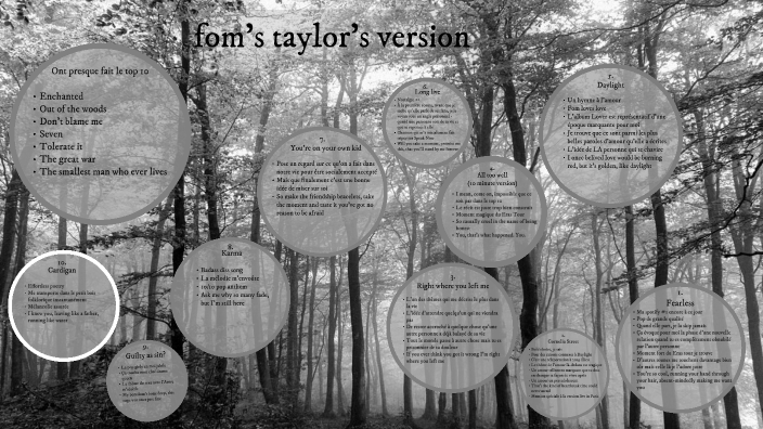 My Taylor's version by Félix Olivier Munger on Prezi
