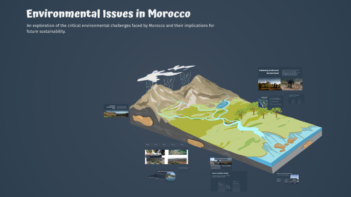 Environmental Issues in Morocco by abdelouahab rkibi on Prezi
