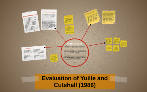 Evaluation of Yuille and Cutshall (1986) by Gemma Ward on Prezi