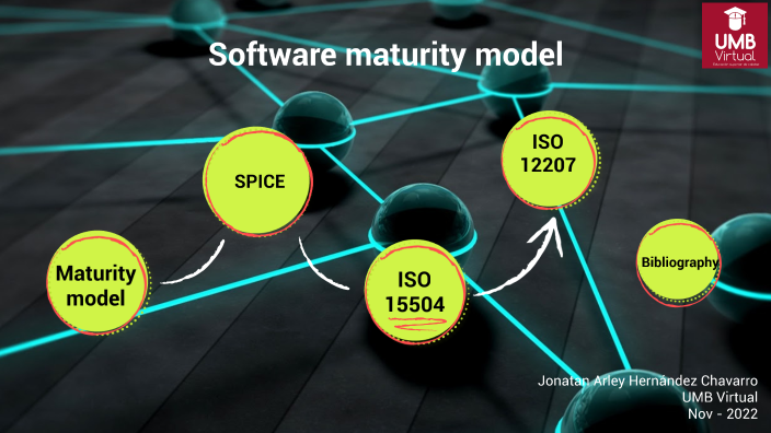 Software maturity model by jonatan hernandez on Prezi