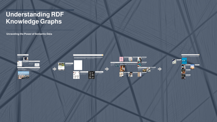 Exploring RDF Knowledge Graph by hayam1 magdy on Prezi