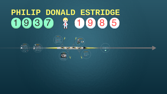 Philip Donald Estridge by Pablo Martín Daza on Prezi