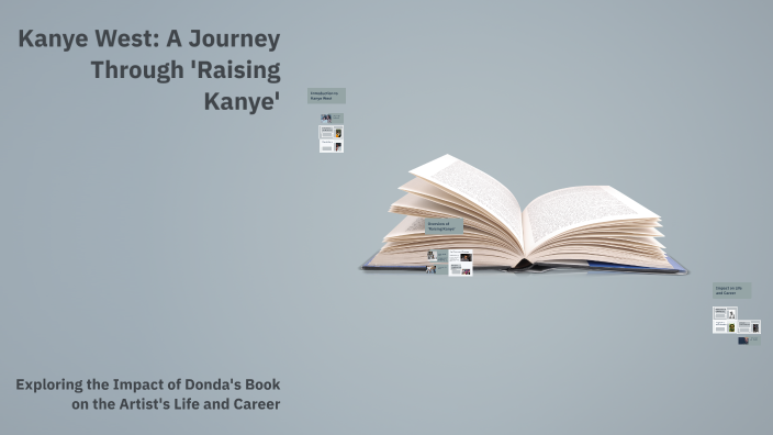 Kanye West: A Journey Through 'Raising Kanye' by Deniss Stanca on Prezi