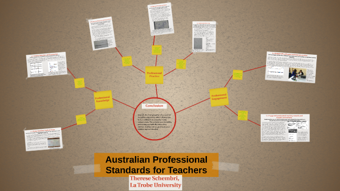 Australian Professional Standards for Teachers by Therese Schembri on Prezi