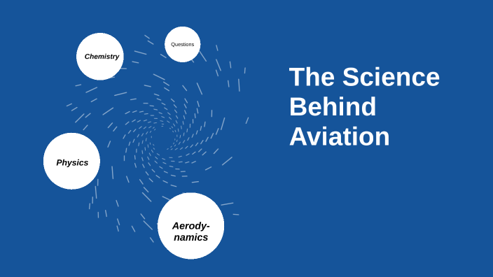 The Science Behind Aviation by brooks hill on Prezi