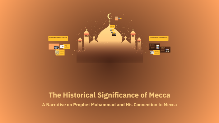 The Historical Significance of Mecca by maryam waheed on Prezi