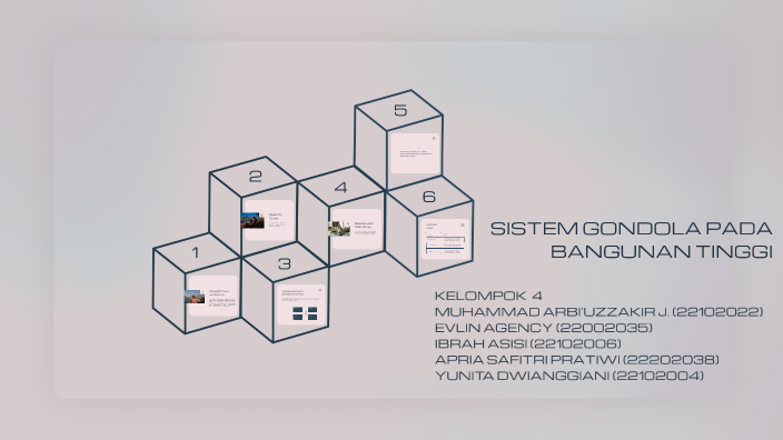 SISTEM GONDOLA PADA BANGUNAN TINGGI by Yunita Dwianggiani on Prezi