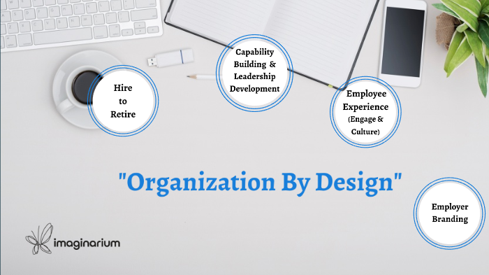 HR Gamut by Naina Maheshri on Prezi