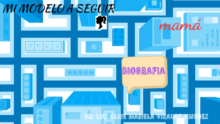 MI MODELO A SEGUIR by LUZ Visalot on Prezi