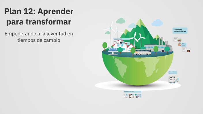 Plan 12: Aprender para transformar by Ricardo de A. Can Rodríguez on Prezi