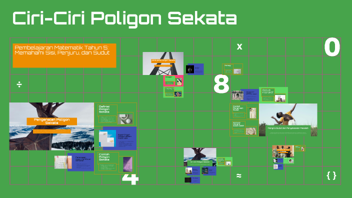 Ciri-Ciri Poligon Sekata by Faizal Aziz on Prezi