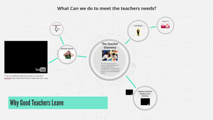 Why Good Teachers Leave by Dana Guidera on Prezi