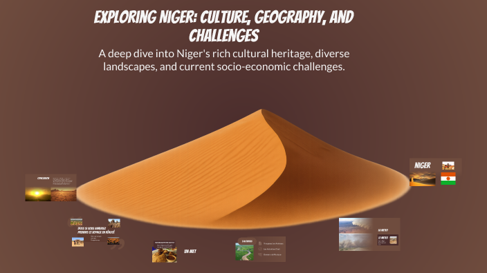 Exploring Niger: Culture, Geography, and Challenges by Shafin Ali ...