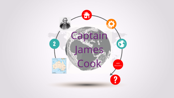 Captain James Cook by Graelen Kwiatkowski on Prezi