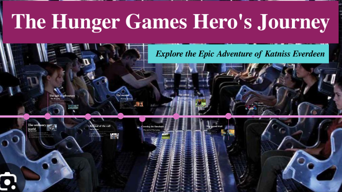 The Hunger Games Hero's Journey by Julia Cooney on Prezi